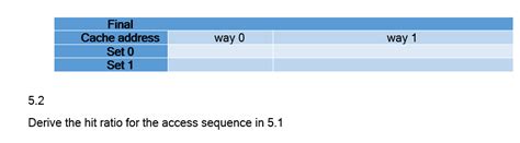 solved 5 1 assume the following 8 bit byte address sequence