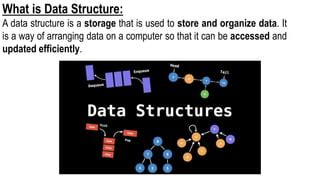 Data Structure 1..Vary Basic introduction about DSA using c++.pptx