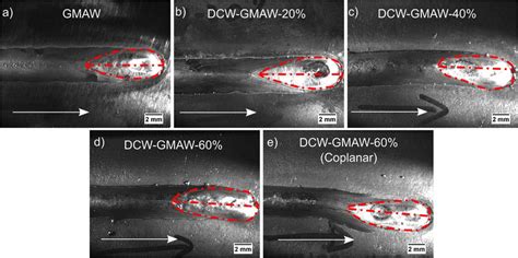 Weld Bead Characteristics A Standard Gmaw B Dcw Gmaw 20 C