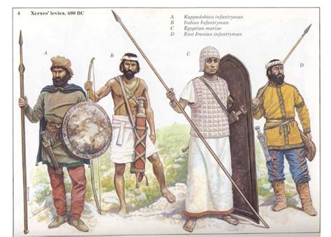 Achaemenid Persian Army Montvert Persian Warrior Ancient Persia
