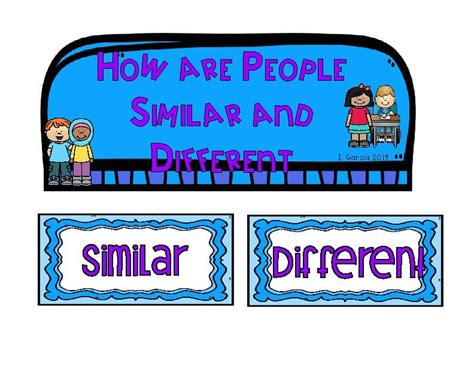 How Are People Similar And Different By Irma Garcia Tpt