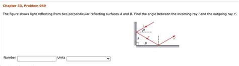 Solved Chapter 33 Problem 049 The Figure Shows Light