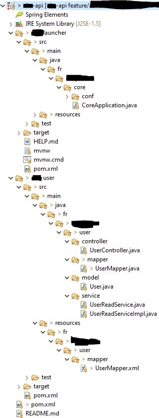 Java Mybatis Spring Boot Multi Module Configuration Bindingexception