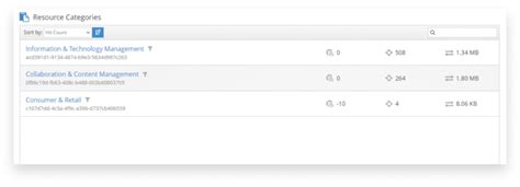 Resource Labeling By Type And Security Objective Enables Risk Assessments