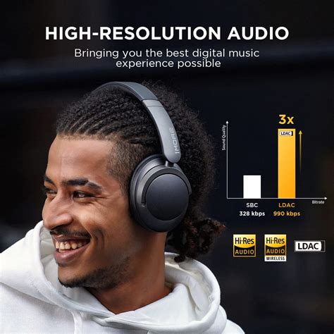 1MORE SonoFlow Active Noise C...B0B7NBXWDV | Encarguelo.com