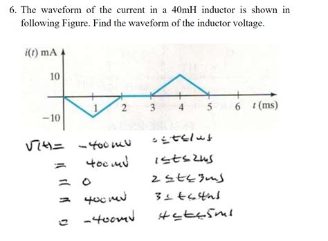 Solved 6 The Waveform Of The Current In A 40