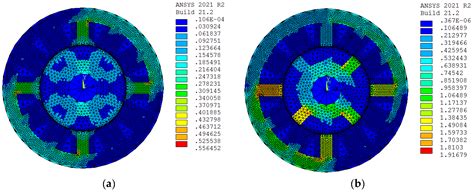 Machines Free Full Text Coupled Indirect Torque Control And Maximum Power Point Tracking