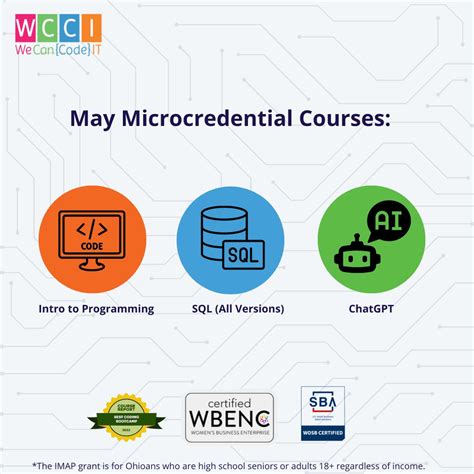 Diversityintech Microcredentials Imapscholarship Techeducation Ohiotech Careergrowth