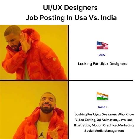 When You Apply For A Ui Ux Designer Job In The Usa Vs Ankit Kumawat