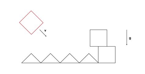 计算机方法欧拉欧拉方法详解 Csdn博客