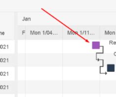 SCSS Gantt Styles Kendo Theme Default Build Incorrectly By Sass Library Issue Telerik