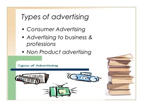 Advertising Classification