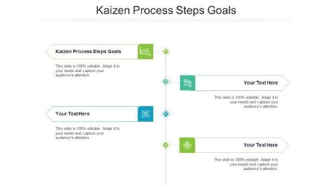 Kaizen Process Flow Chart Kaizen Process Steps Goals Cpb 5s Lean