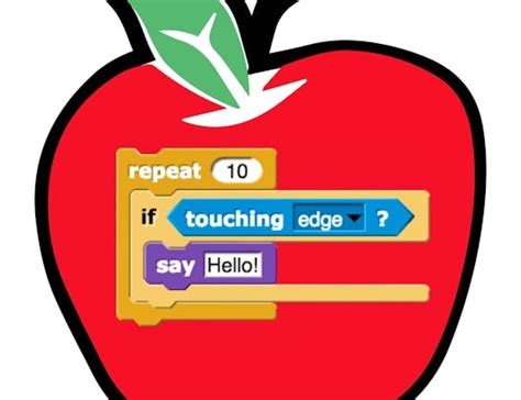 Computational Thinking For Problem Solving Course Upenn Coursera