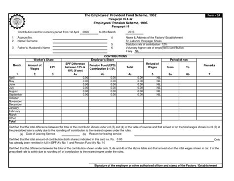 Form 3a Return Contribution Pdf Rupee Employment Compensation