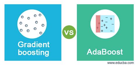 A Comprehensive Guide On Gradient Boosting Algorithm