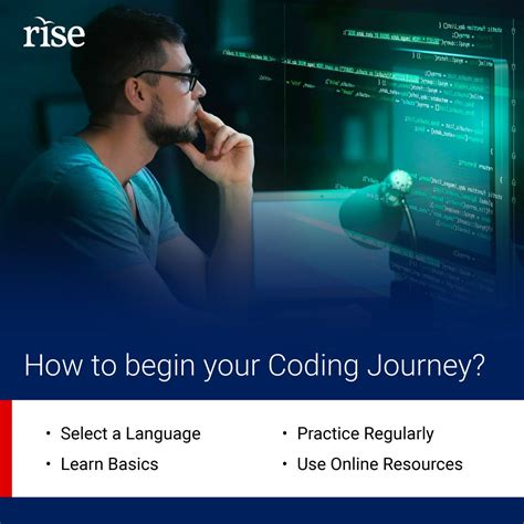 Learnatrise Hands On Learning For New Skills Baiju Sukumaran Posted On The Topic Linkedin