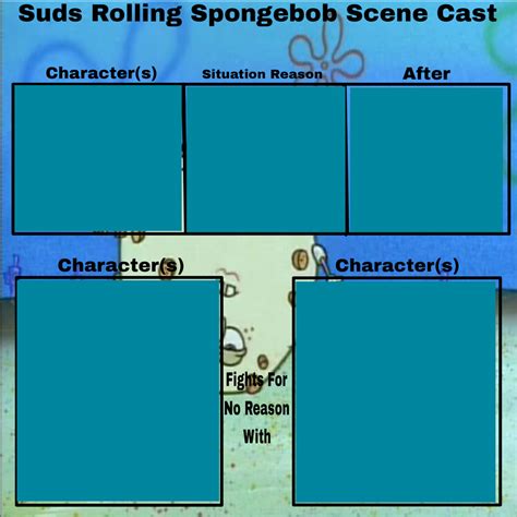 Suds Rolling Spongebob Revamped By The Mmt On Deviantart
