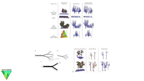 📐topology Optimization For Structural Engineers 0e007bbaa Pptx