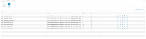 SAP RFC Connector Calls Simplifier Makers Club Community