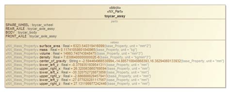 part assembly mass properties and parameters are generated as value