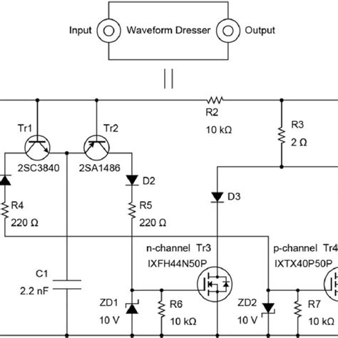 Waveform Dresser Used To Redress A Dulled Piezo Drive Signal As The Download Scientific