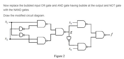 Solved Implement The Logic Circuit In Figure 423 Using Nand Gates Only 1 Answer