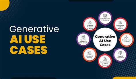 Top 10 Machine Learning Applications In Real Life 2025