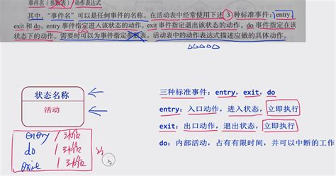 【软考笔记——软件设计师】（六） uml上午题总结 and uml 下午题试题三 软考uml题目 csdn博客