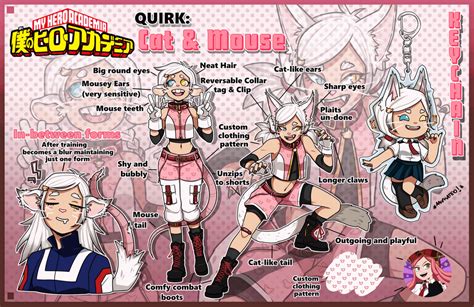 Bnha Quirk Oc Adopt Auction Sold By Smilesupsidedown On Deviantart