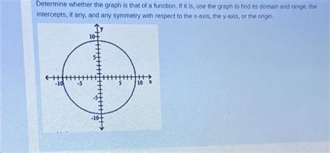 Solved Determine Whether The Graph Is That Of A Function If Chegg Com