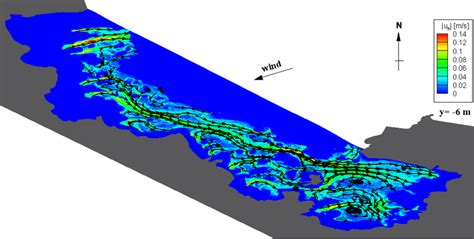 8 Instantaneous Contour Of The Magnitude Of Horizontal Velocity And Download Scientific