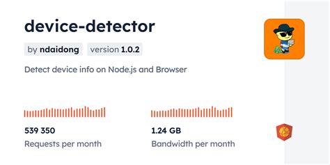 Device Detector CDN By JsDelivr A CDN For Npm And GitHub