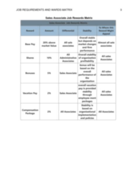 Job Requirement Matrix Template