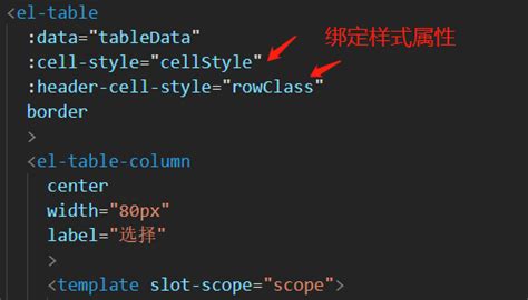 Element Ui 自定义table表格样式好看的el Table Csdn博客