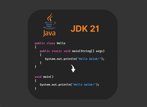 Cristobal U On Linkedin Preparing For Jdk 21 A Comprehensive Overview Of Key Features And…