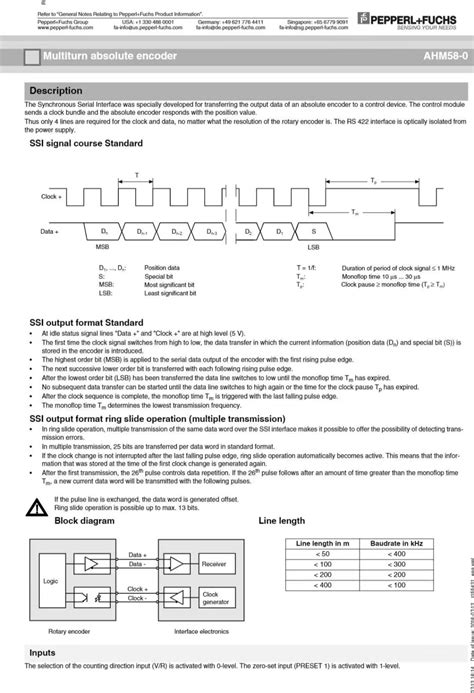 Ssi Encoder With Special Bits Sensors Delta Motion Discussion Forum