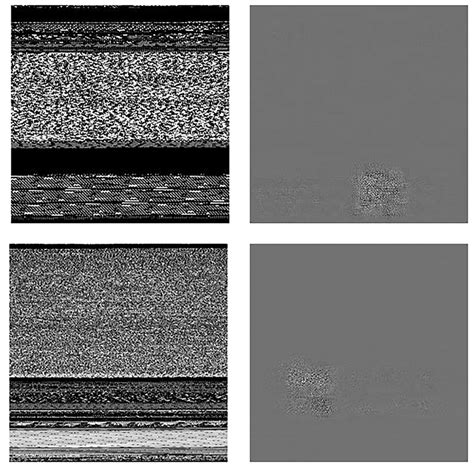 Gradient Visualization Of The Malware Image Left Column Indicates The