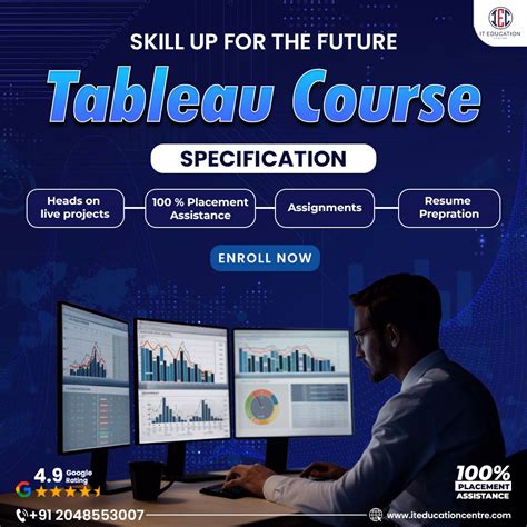 It Education Centre Placement And Training Institute On Linkedin Iteducation Tableau Art