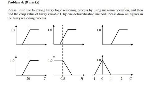 Problem 4 8 Marks Please Finish The Following