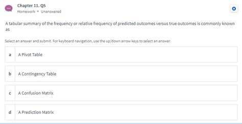 Solved Chapter Q Homework Unanswered In Classification Chegg