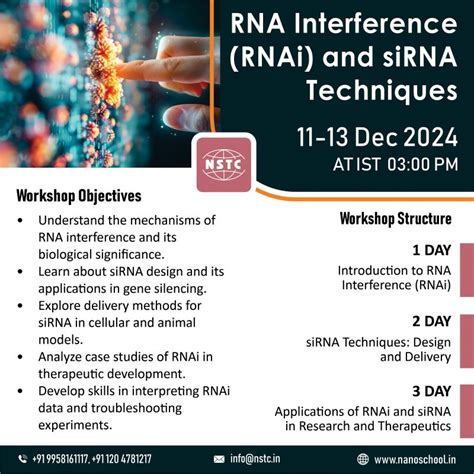 Rnai Sirna Genesilencing Rnainterference Biotech Molecularbiology Bioresearch