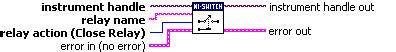 NiSwitch Relay Control NI SWITCH LabVIEW Documentation