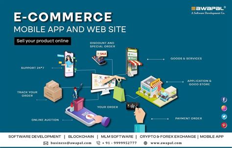 Html5css Dynamic Ecommerce Application Development Services With 247