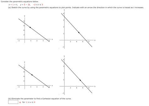 solved consider the parametric equations below