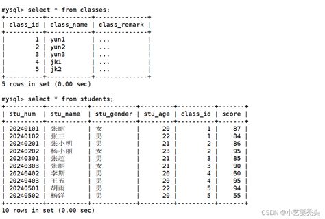 Mysql数据库的高级sql语句与高级操作2sql简述题高级 Csdn博客 Mysql数据库的高级sql语句与高级操作2sql简述题高级 Csdn博客