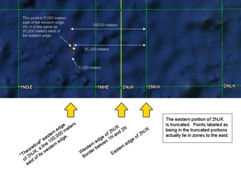 Utm To Wgs84 Converter Excel Free Programs Utilities And Apps Movementmediaget