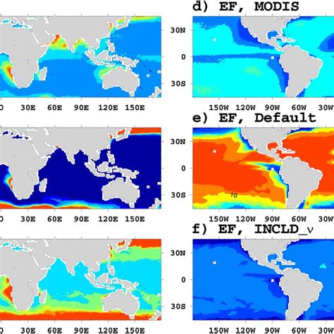 As In Figure 8 But For Cloud Optical Thickness Ac And Cloud Top Download Scientific Diagram