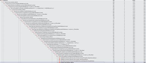 Core Azure App Service Slow Compared To Azure Vm Stack Overflow