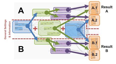 Improve Your Team Efficiency 20 Practical Uses Of Dynamo For Revit